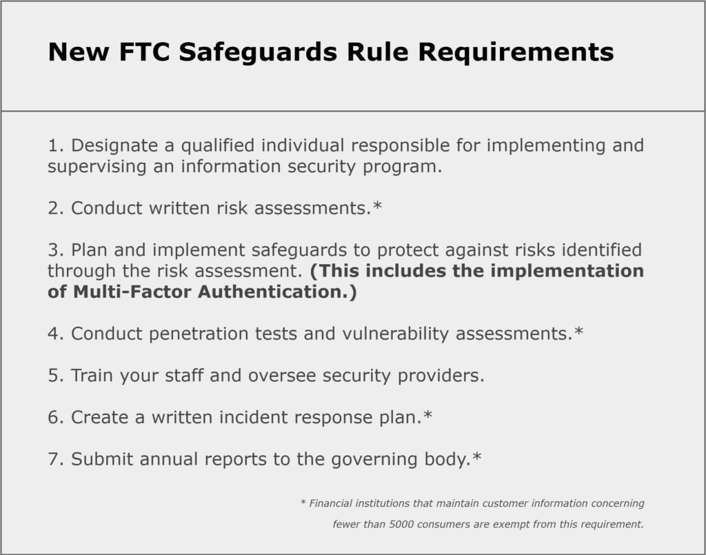 FTC Safeguards Rule Updates Its Security Requirements Rublon