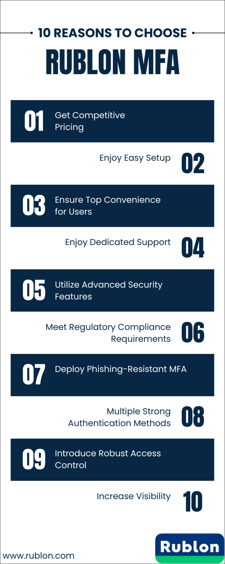 Best MFA Alternative to RSA SecurID 2026 - Rublon